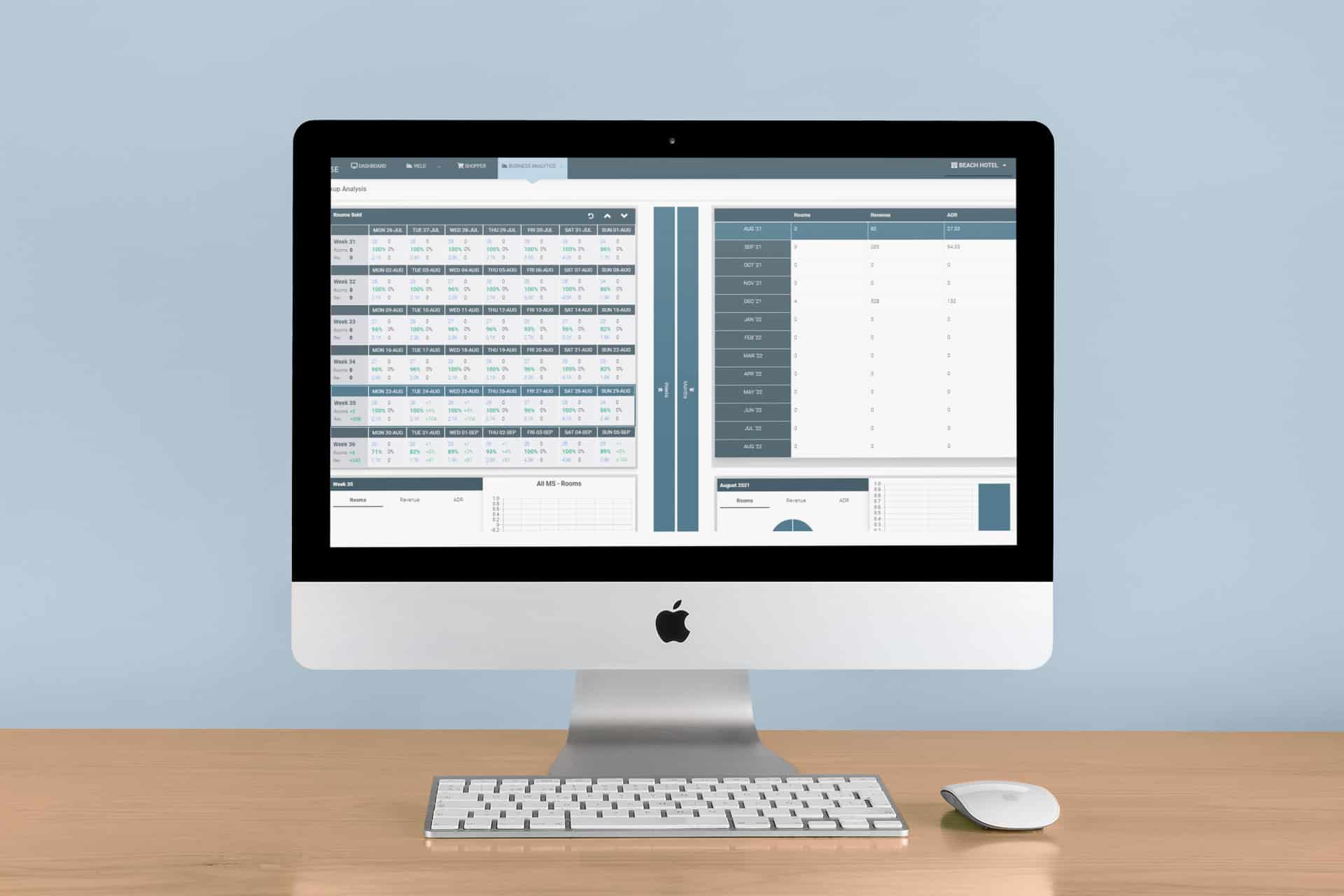 Free Trial of Rate Wise Revenue Software | Rate Wise